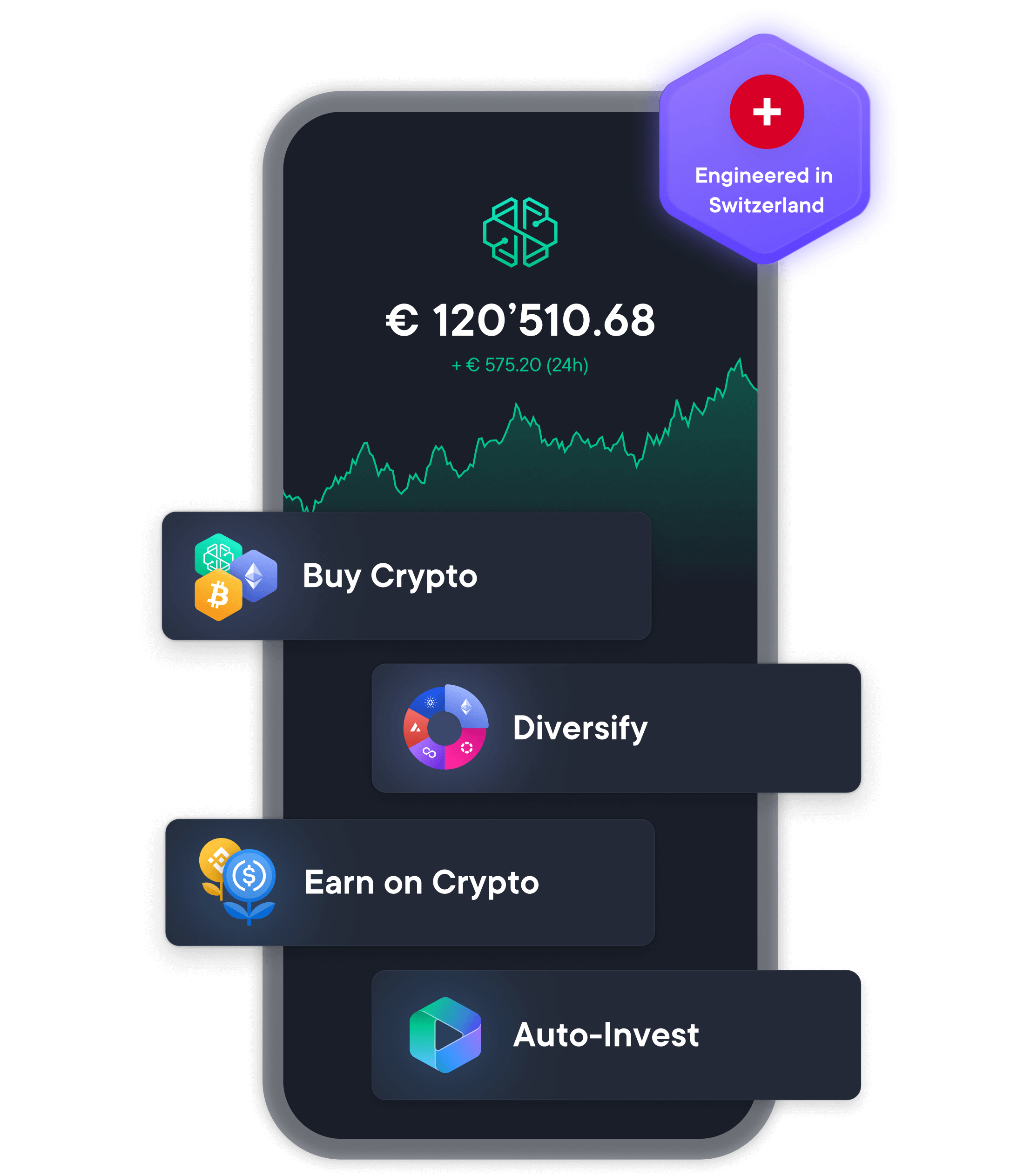 SwissBorg - Buy and Sell Crypto Safely and at Low Fees